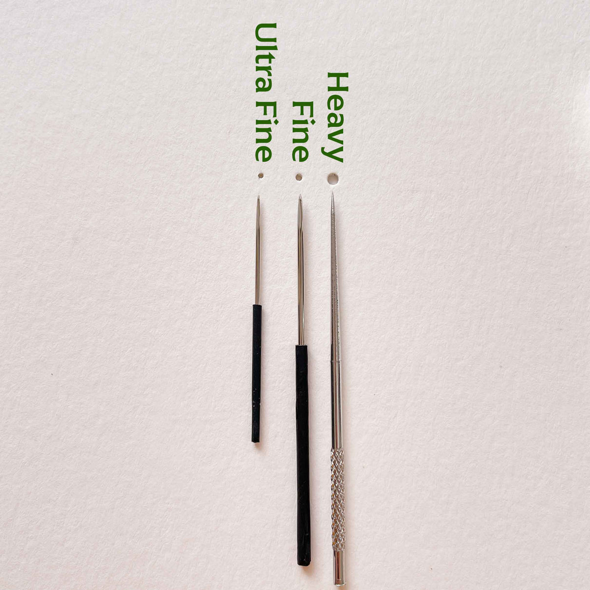 Awl 3-in-1 Paper Embroidery Tool – Flourishing Fibers
